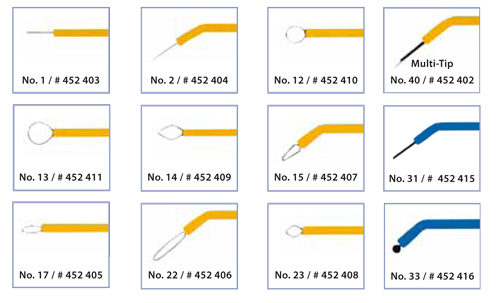 hf Electrode Tips – Hager & Werken